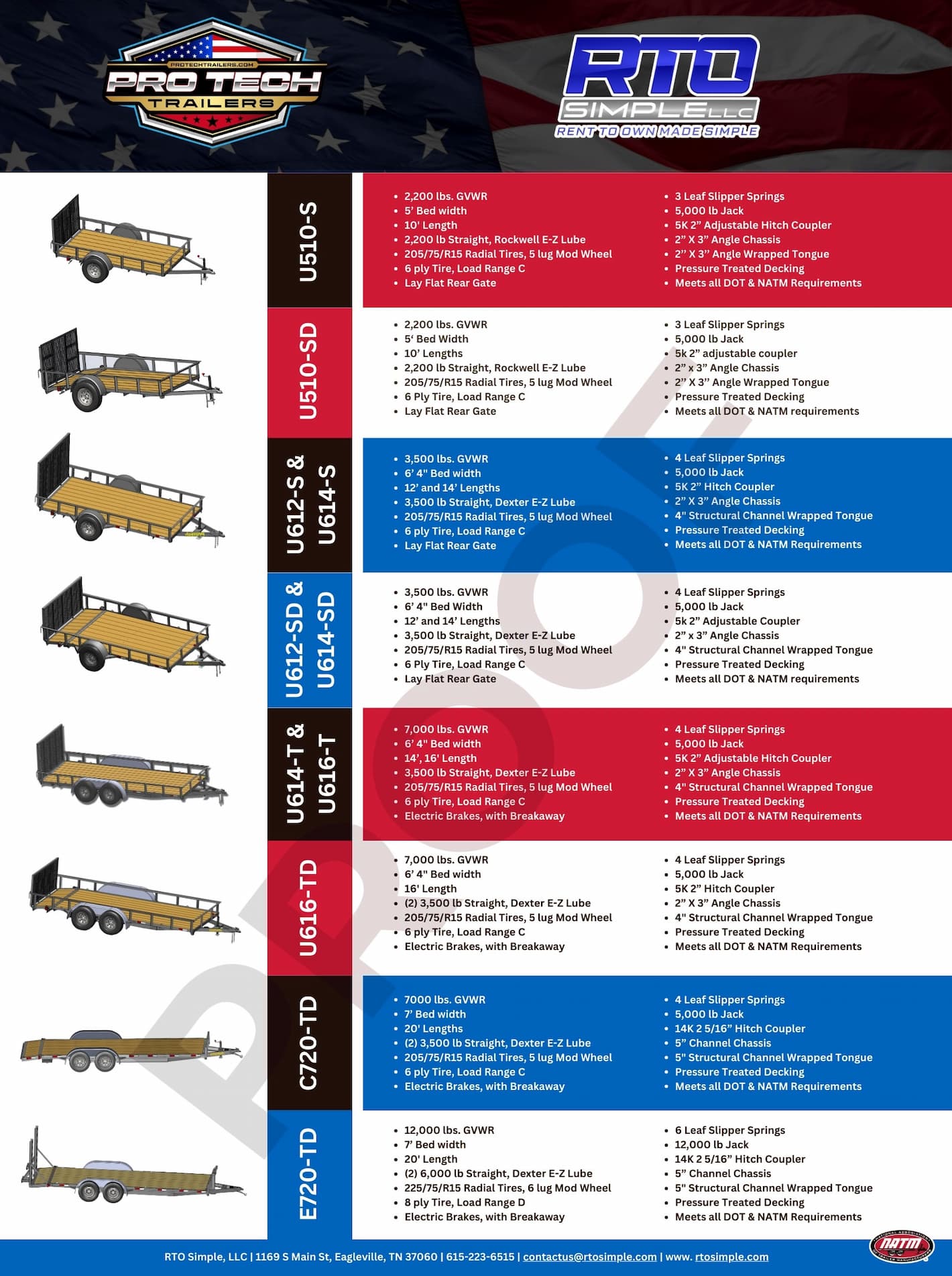 ProTech Trailers | Trailer Manufacturer for Dealers